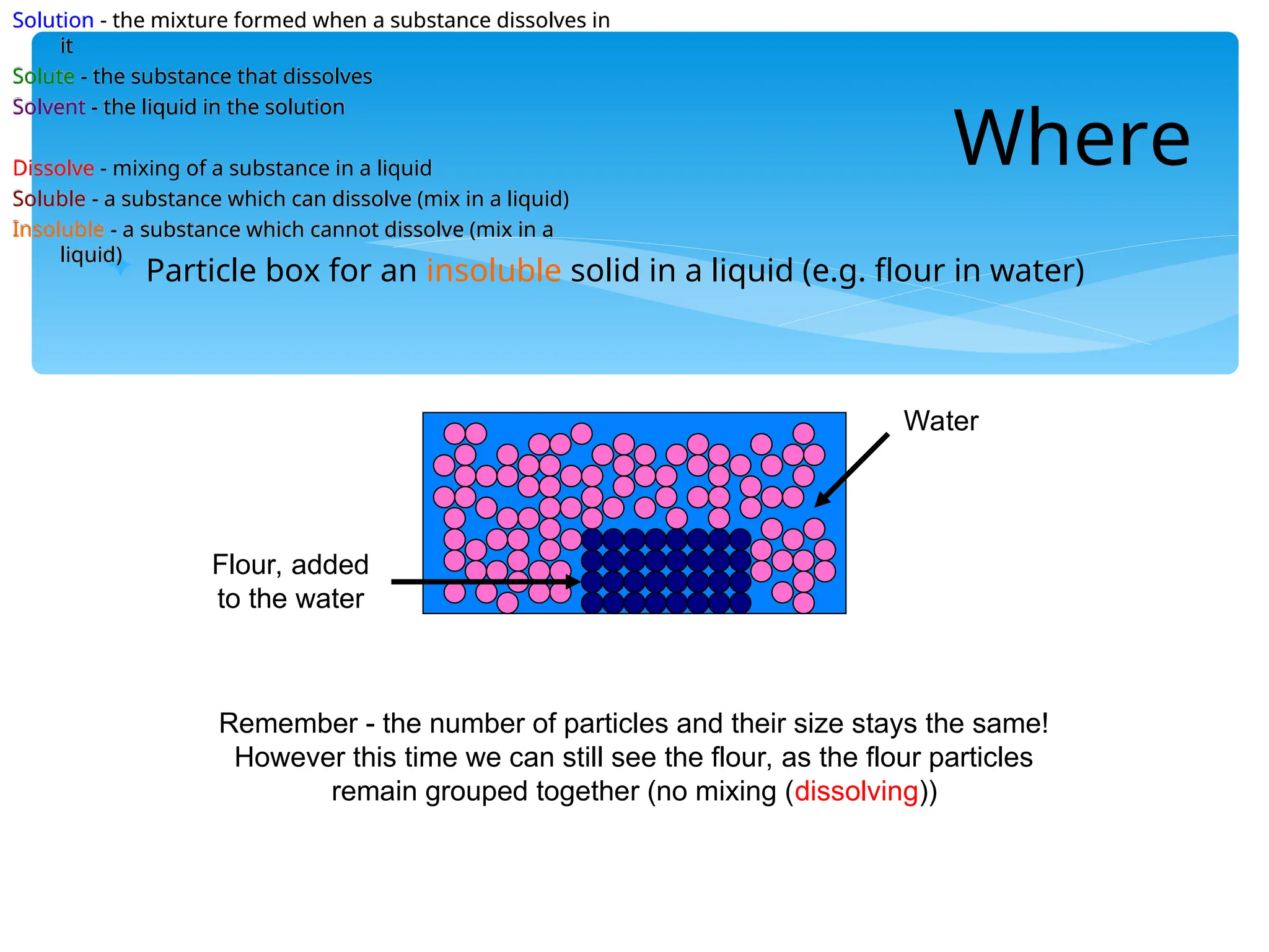solution IGCSE chemistry- formation of solution | PPT