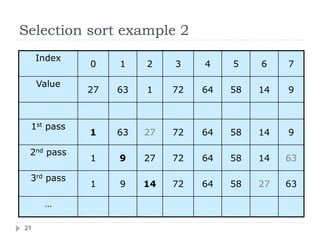 Decimal Long Double Double Double. Represents double-precision floating ...