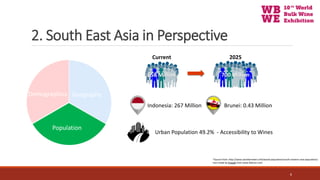 The South East Asia Market and Consumption Trends | PDF