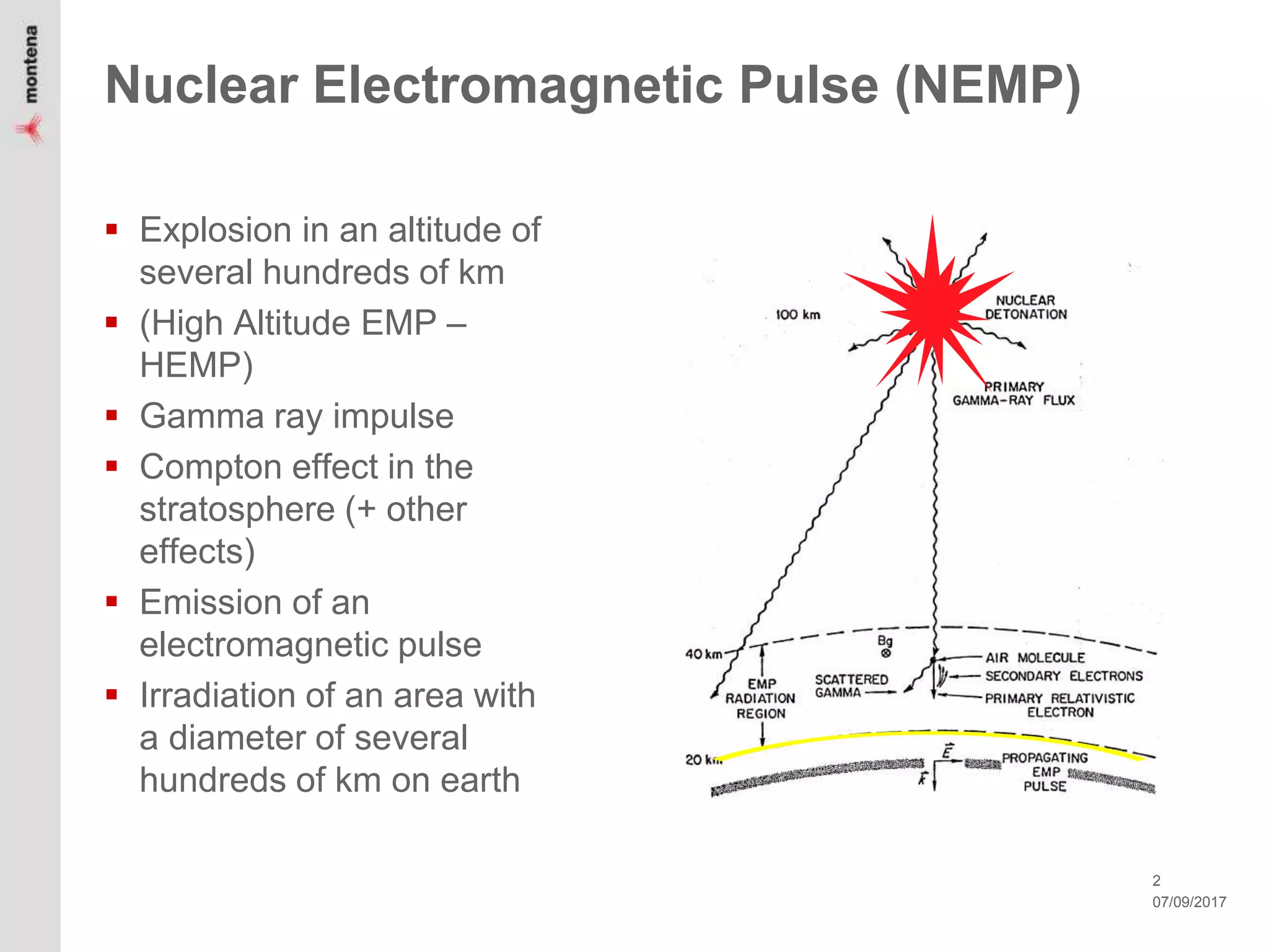 Montena structures for RS105 | PDF