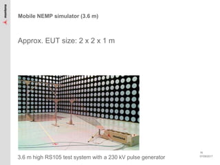 Montena structures for RS105 | PPT