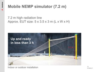 Montena structures for RS105 | PPT