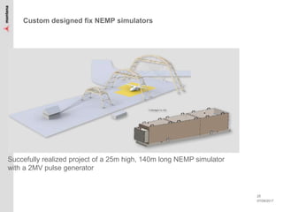 Montena structures for RS105 | PPT