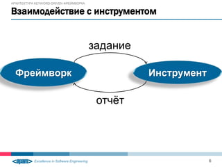 Keyword-driven framework | PPTX