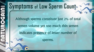 11 Warning Signs and Symptoms of Low Sperm Count, Oligospermia | PDF