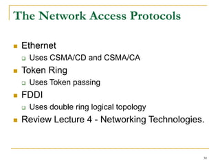 07 - TCP_IP and the DoD Model.ppt
