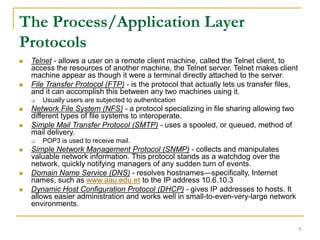 07 - TCP_IP and the DoD Model.ppt