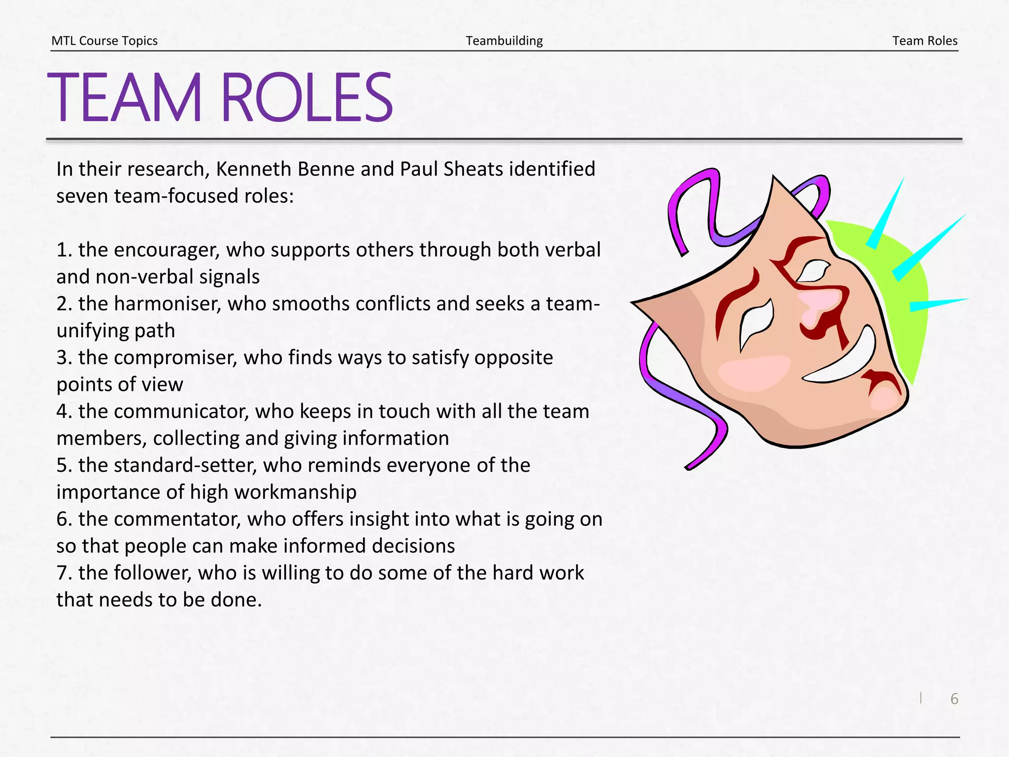 Team Roles | PPTX
