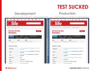 Test Sucker: How to Convert Real Production Objects to Automated Test ...