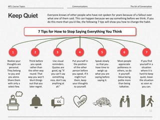 The Art of Conversation | PPTX