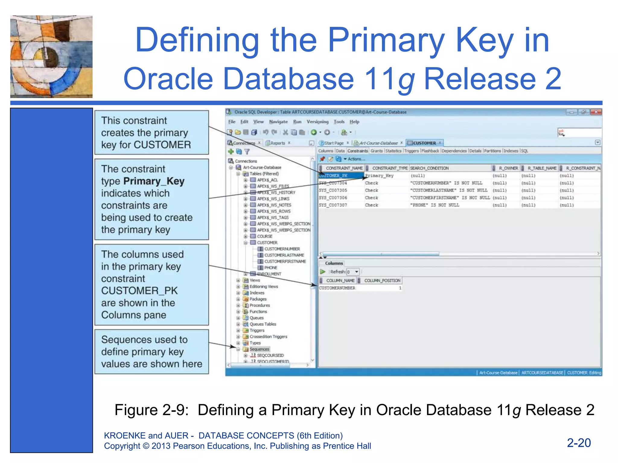 07-the-relational-model.pptx | Free Download