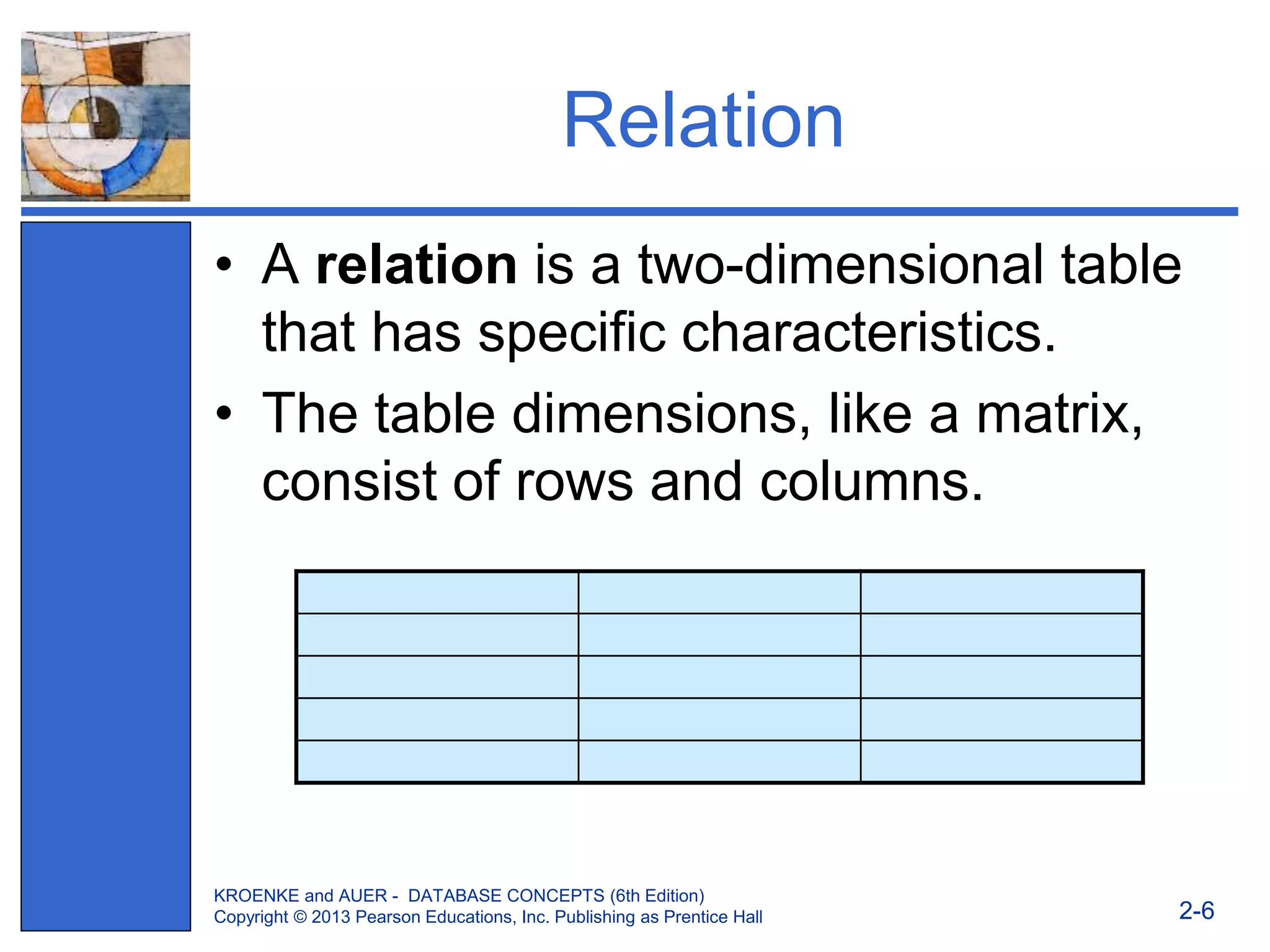 07-the-relational-model.pptx | Free Download