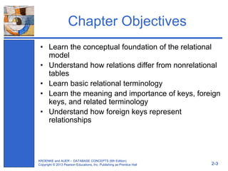 07-the-relational-model.pptx