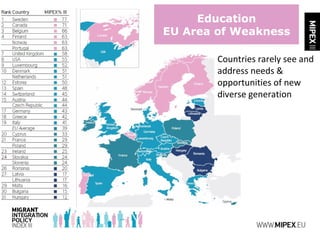 Thomas Huddleston | PPT