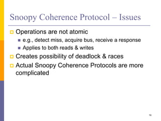 Introduction to Thread Level Parallelism | PPTX