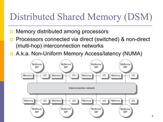 Introduction to Thread Level Parallelism | PPTX