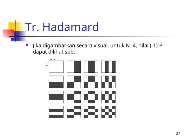 07 - Transformasi Citra - Digital Image Processing | PPT