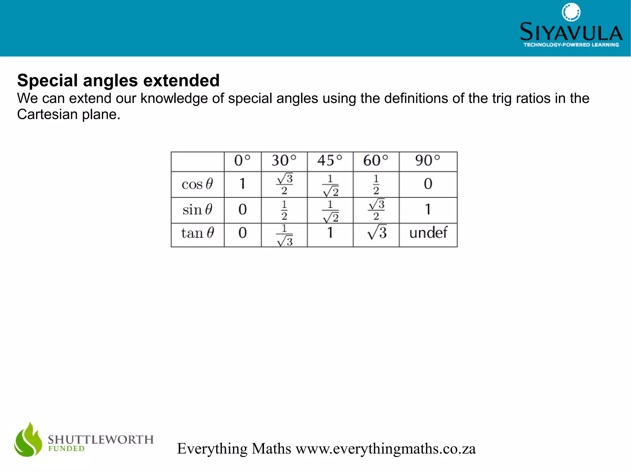 Trigonometry | ODP