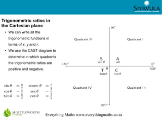 Trigonometry | ODP