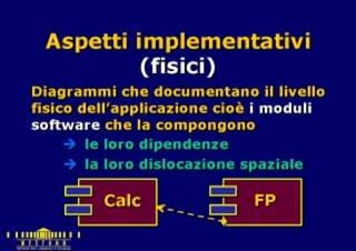 Lezione 07 Java - Un piccolo progetto software | PDF