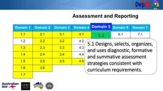 use of cot in rpms | PPTX