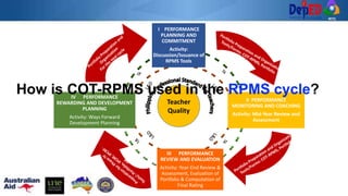 use of cot in rpms | PPTX