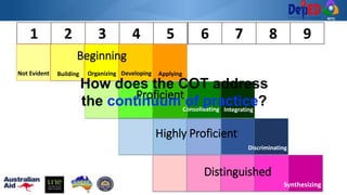 07 Use of COT in RPMS | PDF