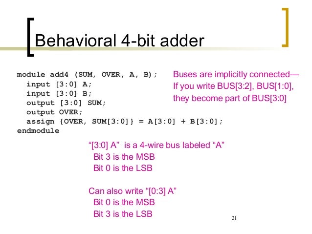 Coding verilog Coding verilog