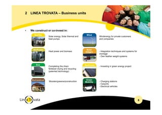 07 wim samyn - linea trovata en | PPT