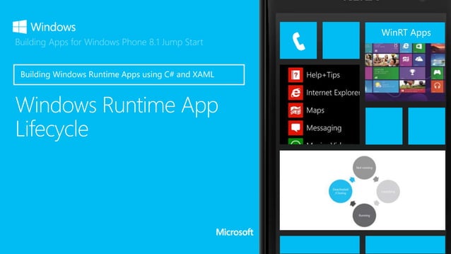 07 windows runtime app lifecycle | PPTX | Computing | Technology ...