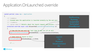 07 windows runtime app lifecycle | PPTX | Computing | Technology & Computing