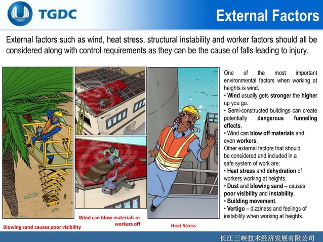 07 work at height | PPT