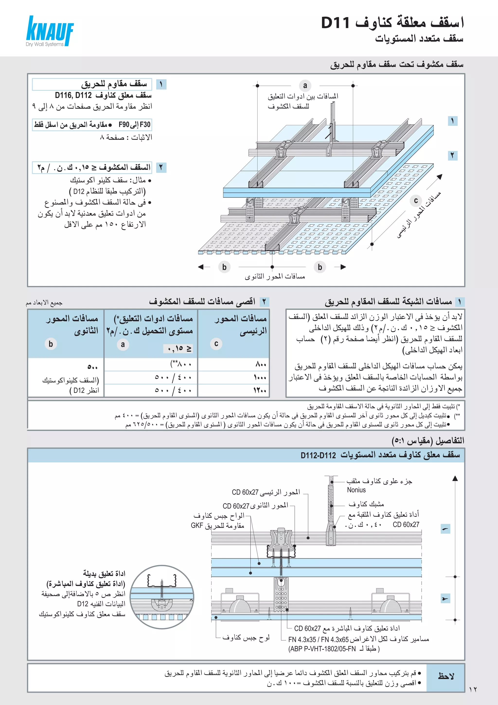 07 Working details-ceiling- knauf-d11-catalog | PDF