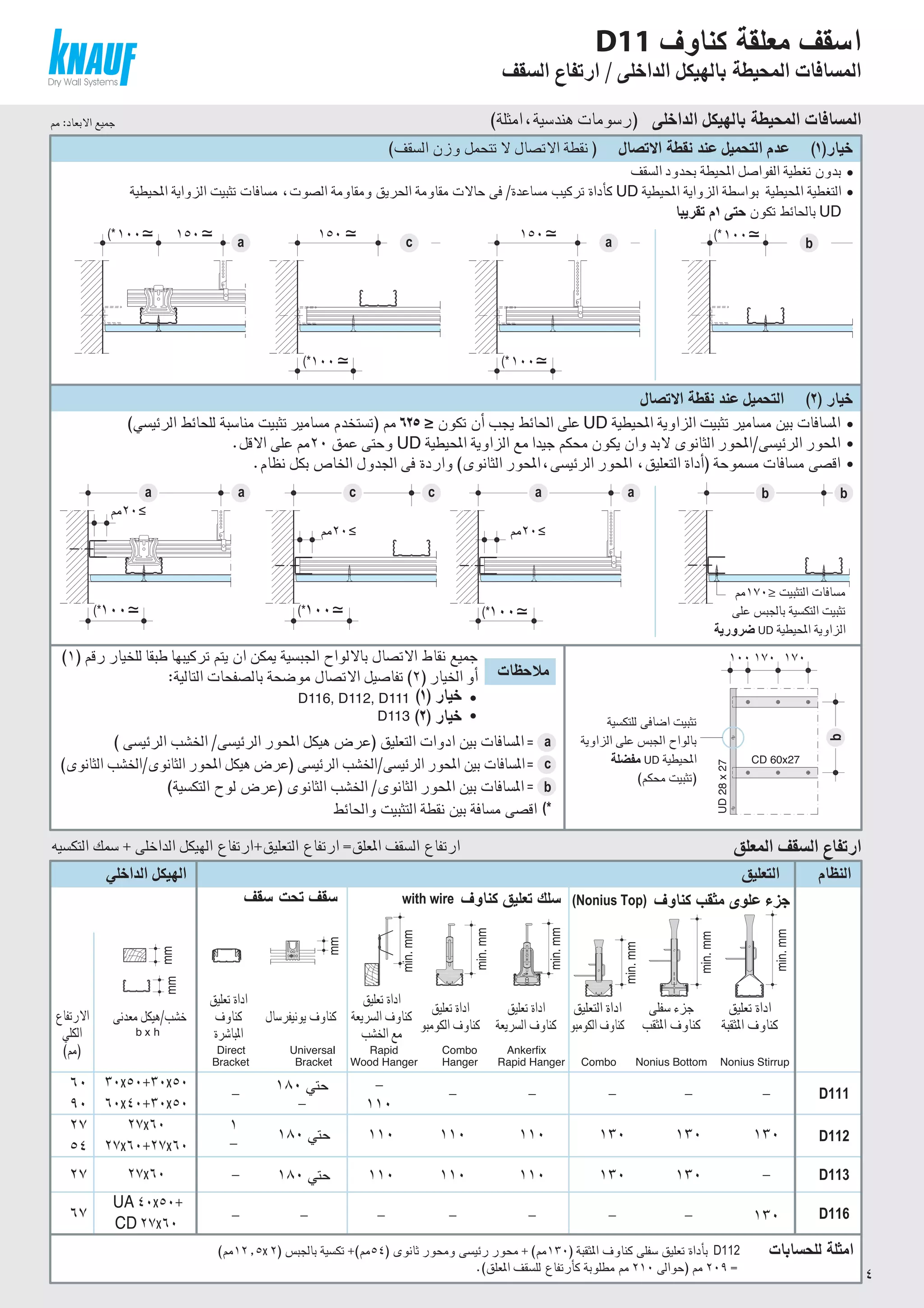 07 Working details-ceiling- knauf-d11-catalog | PDF