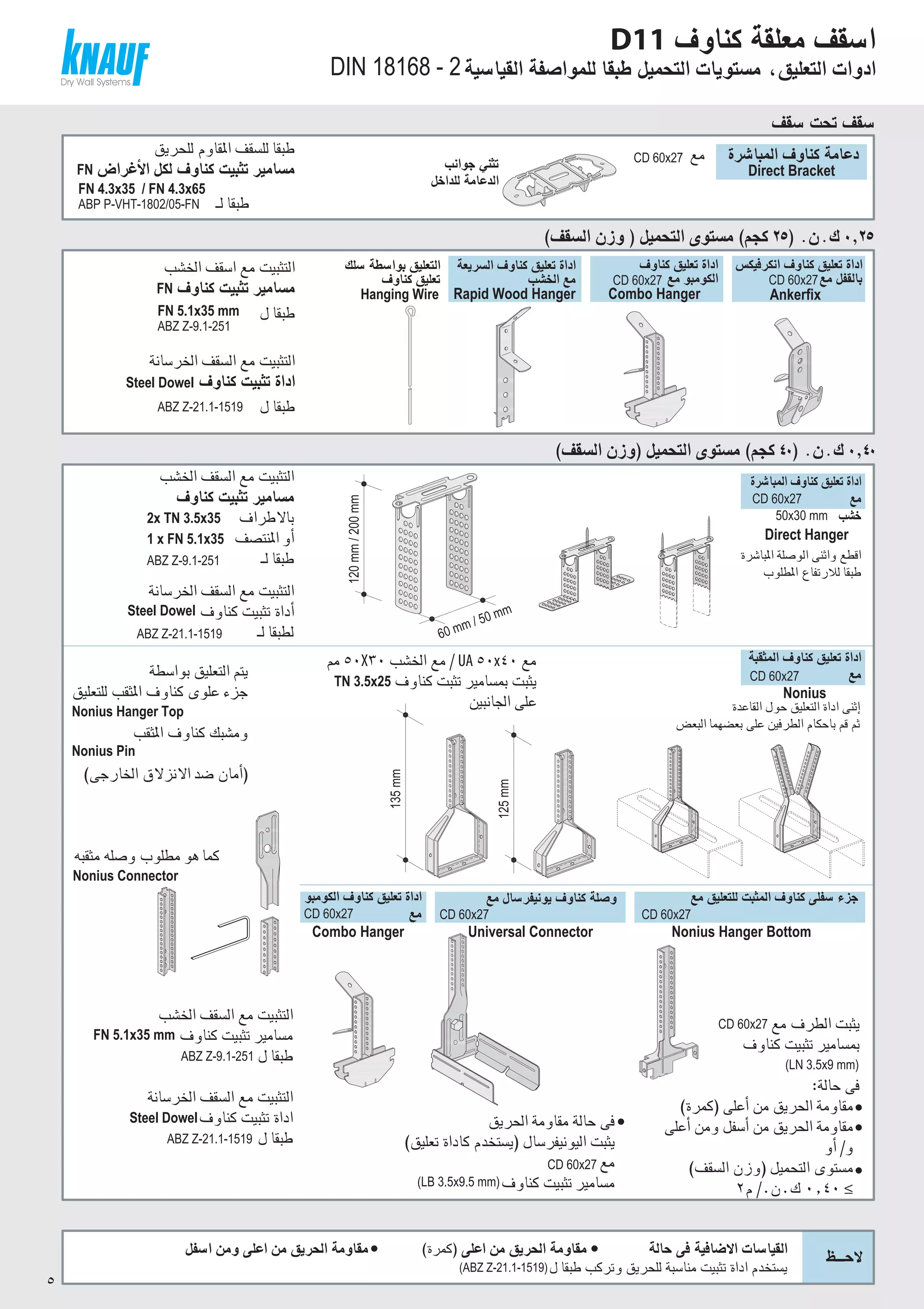 07 Working details-ceiling- knauf-d11-catalog | PDF