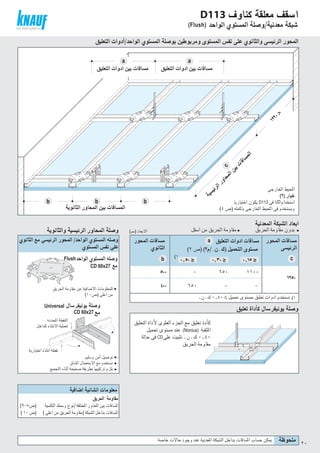 07 Working details-ceiling- knauf-d11-catalog | PDF