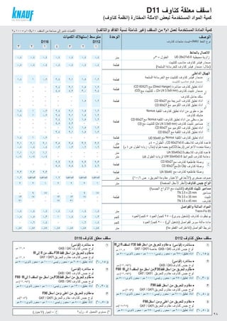 07 Working details-ceiling- knauf-d11-catalog | PDF