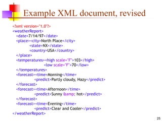 Introduction to xml | PPT