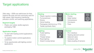 Relay Control Zelio SSR Briefing | PPTX
