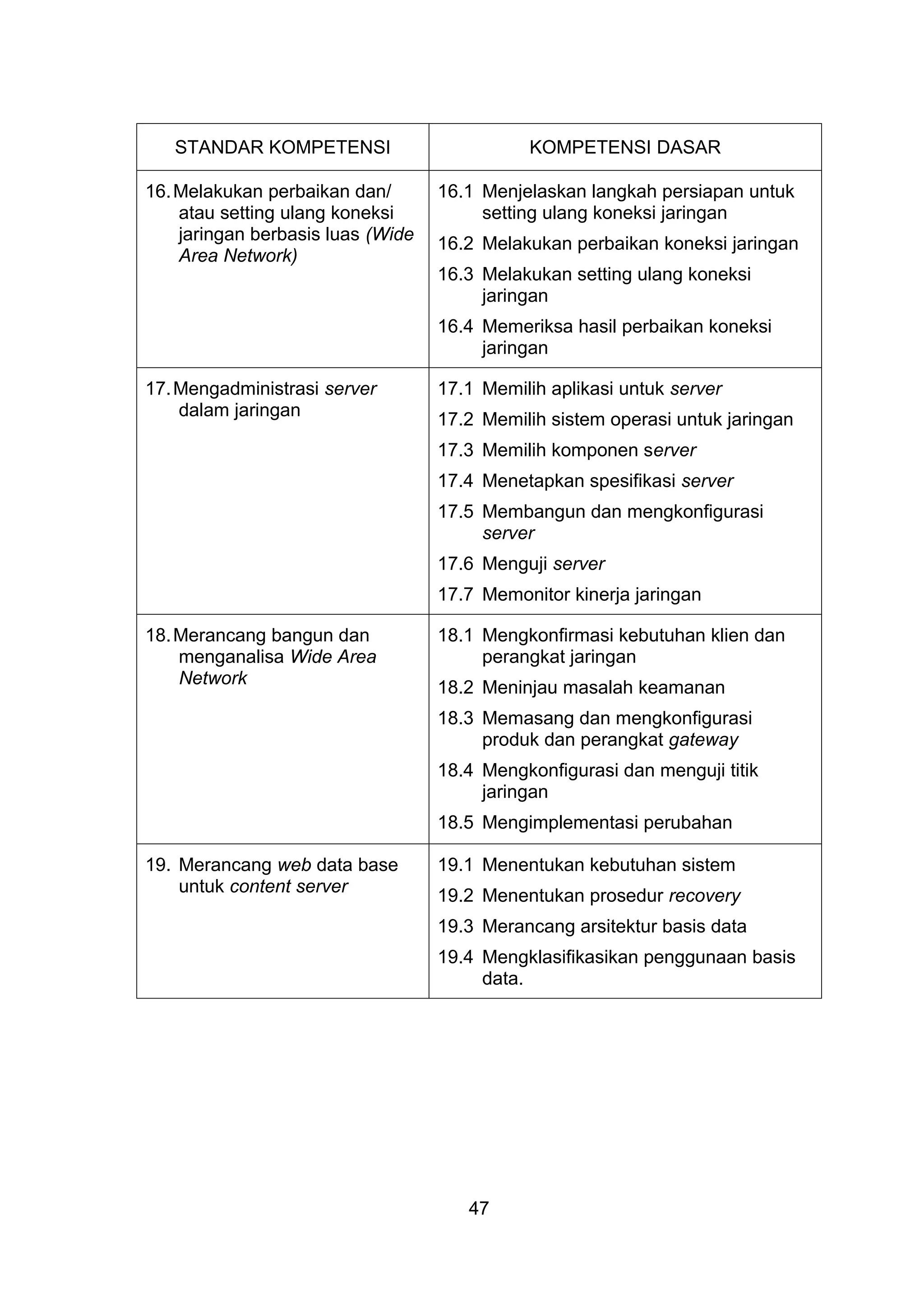 070 072 skkd teknik komputer dan informatika | PDF
