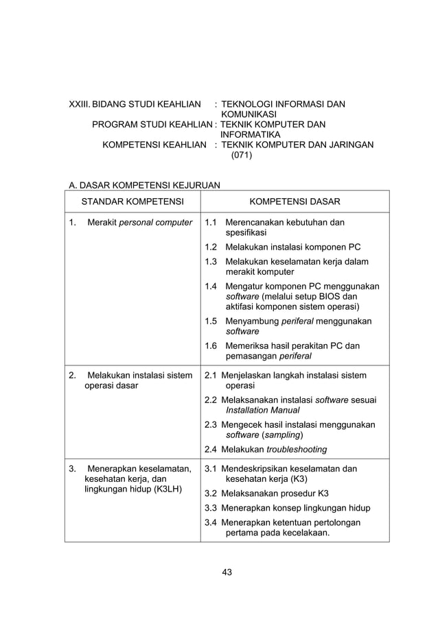 070 072 skkd teknik komputer dan informatika | PDF