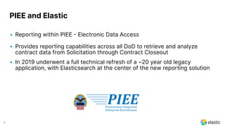 How CACI and Elastic support the Department of Defense | PPT