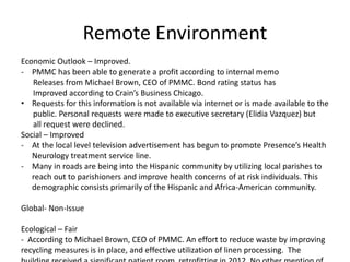 Strategic Management Presentation Final PPT | PPT