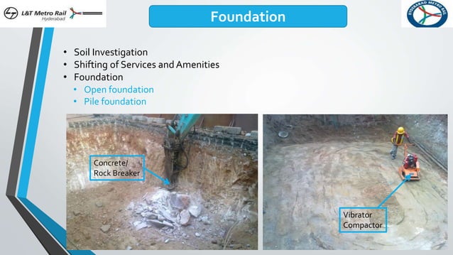 Hyderabad Metro Rail Project | PPTX | Rail Travel | Travel Type