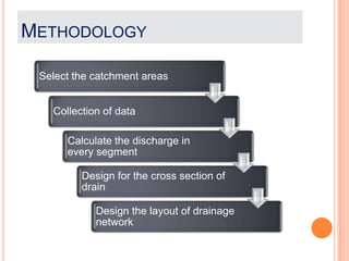 Analysis and design of an efficient drainage system in Chittagong city ...
