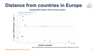 RIPE NCC RIS - Michela Galante.pdf