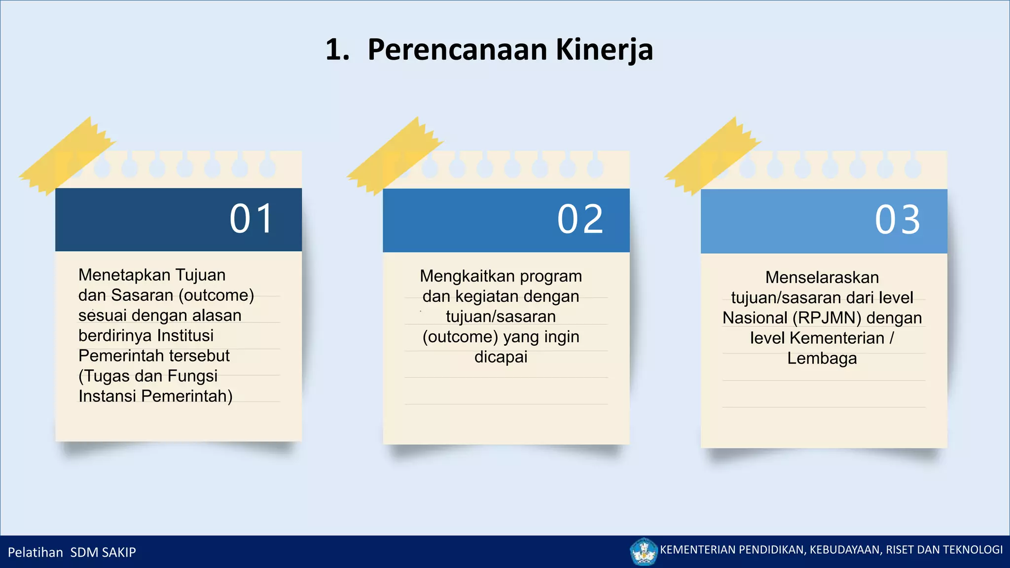 07022022 - Overview dan Konsep Dasar SAKIP.pptx