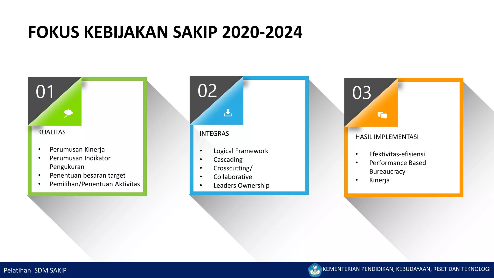 07022022 - Overview dan Konsep Dasar SAKIP.pptx