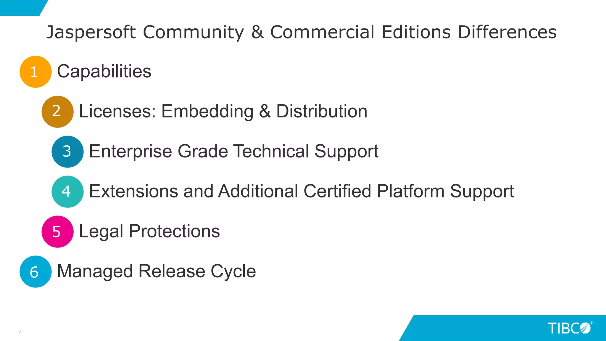 Community or Commercial: Which Edition of JasperSoft is Right For You? | PPTX