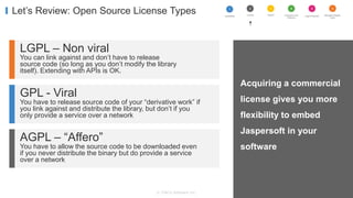 Community or Commercial: Which Edition of JasperSoft is Right For You? | PPTX | Web Development ...